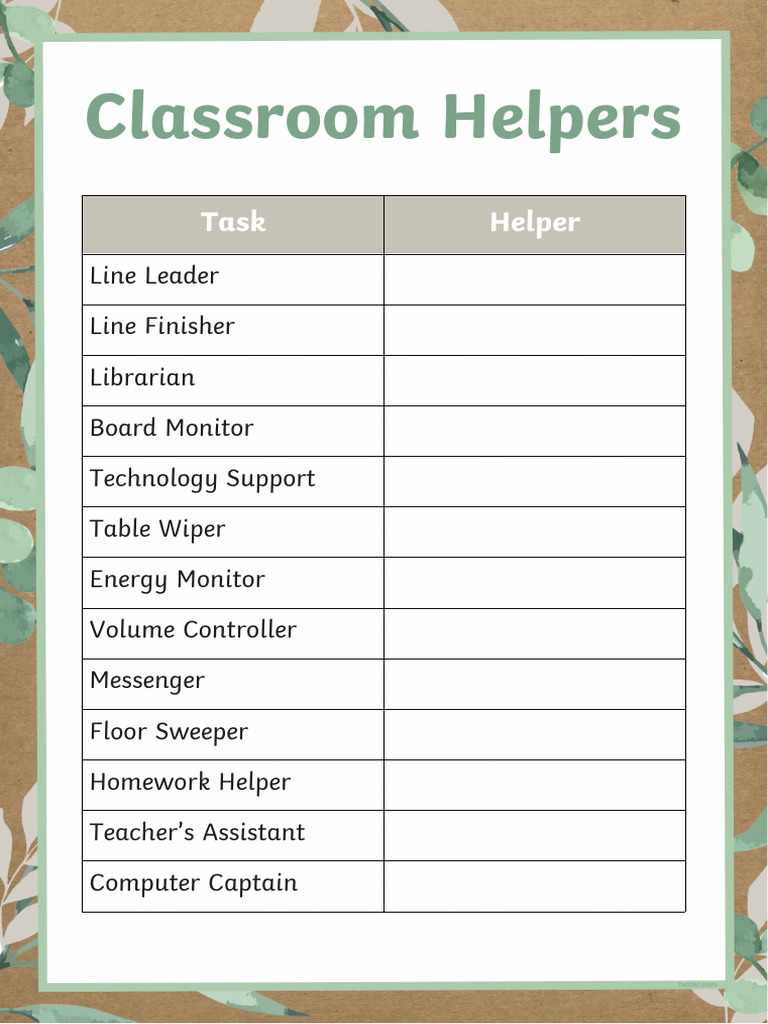 t Tp 1687940743 Editable Botanical Themed Classroom Helpers Sign Ver 2 ...