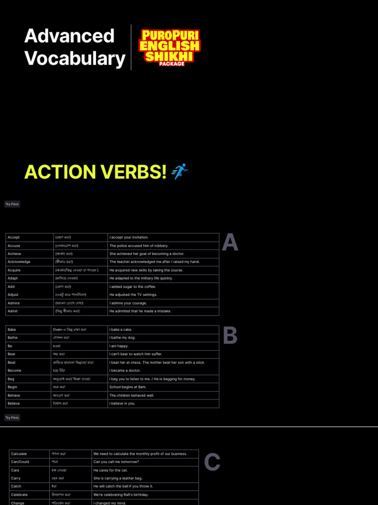 Advanced Action Verbs List | PDF