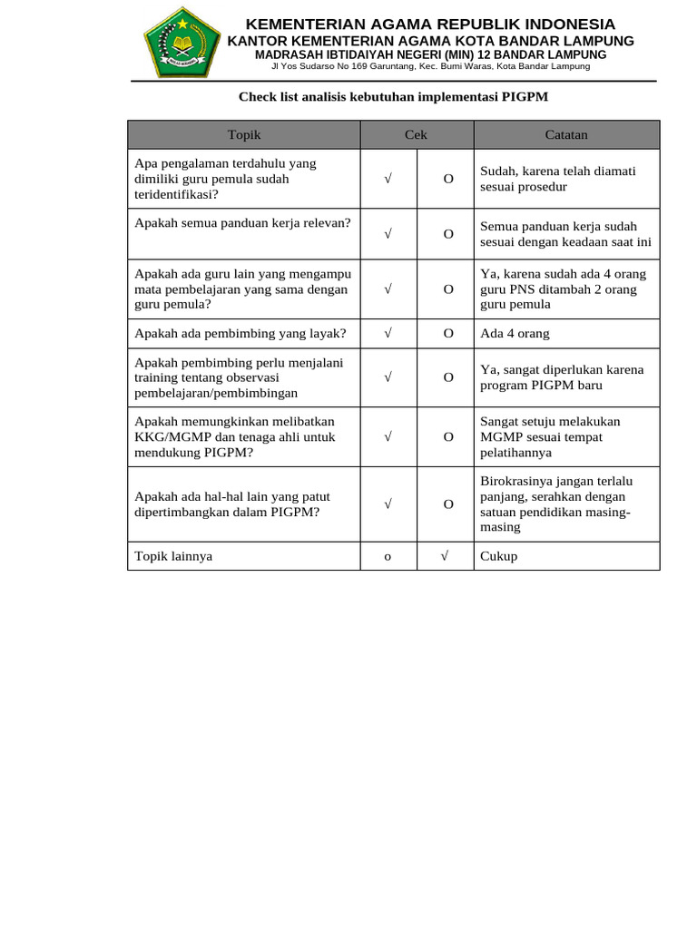 Form Lampiran Ada TTD Revisi Terbaru | PDF