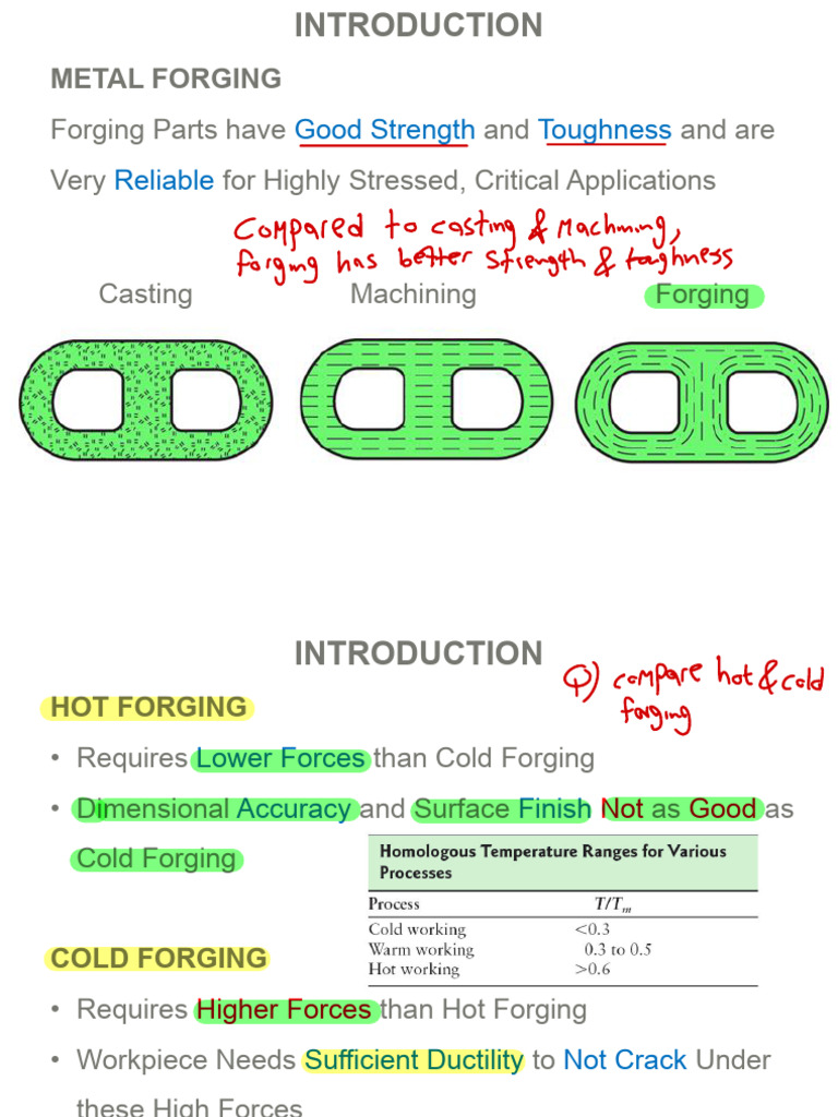 Metal Forging Q | PDF