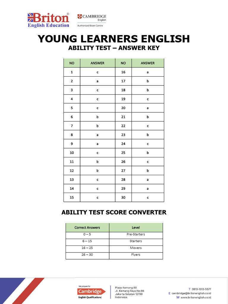 YLE Writing Ability Test 2024 - Answer Key & Score Converter | PDF