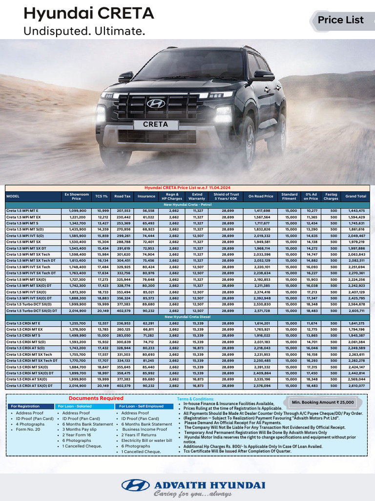 Hyundai Creta Price List W.E.F 11.04.2024 | PDF