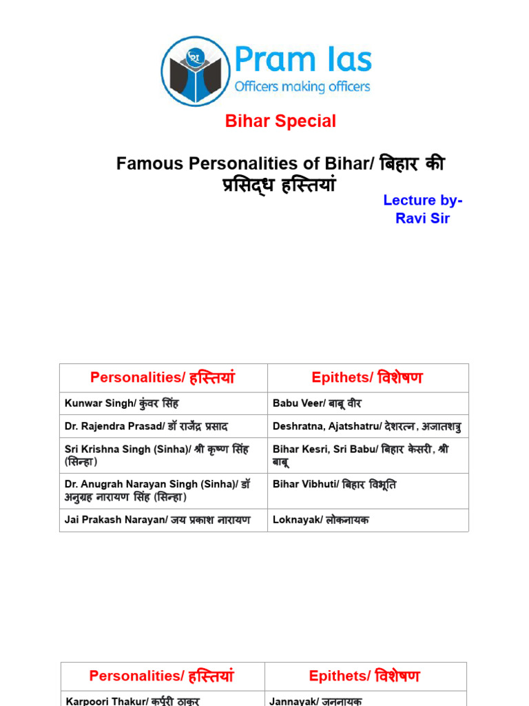 Famous Personalities of Bihar | PDF | Politics Of India | Religion ...