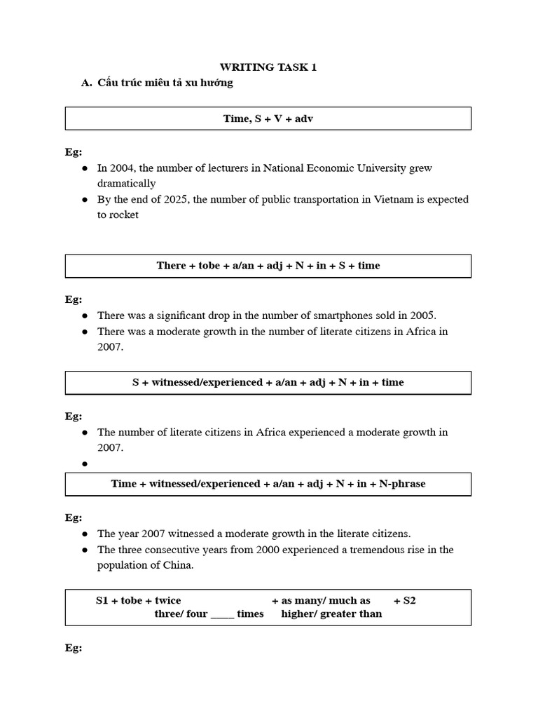 WRITING TASK 1 - U1 | PDF