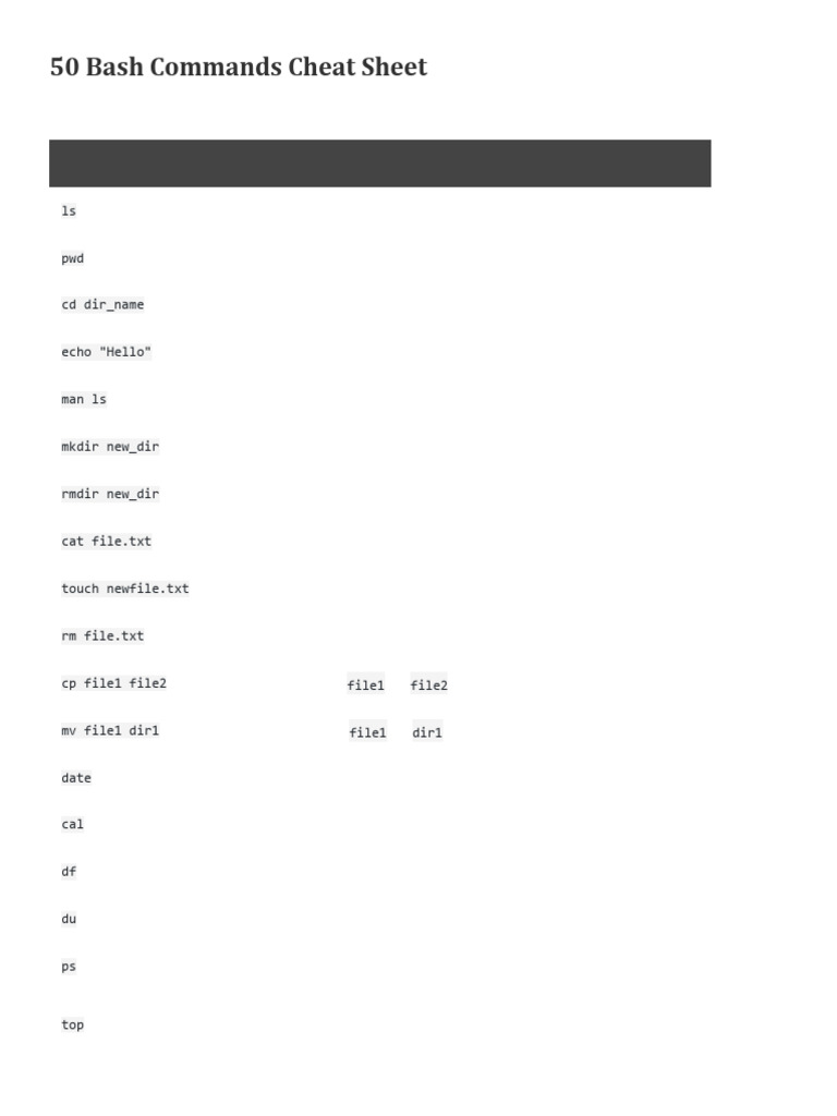 50 Bash Commands Cheat Sheet | PDF | Computer File | Teaching Methods ... 50 Bash Commands Cheat Sheet | PDF | Computer File | Teaching Methods ...