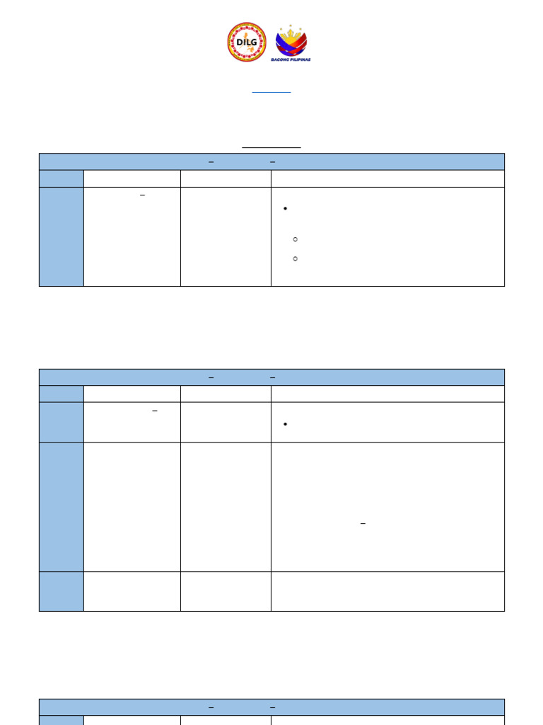 DRAFT 2024 SubayBAYANI Guidelines ANNEXES Criteria Matrix 09aug2024 Ver5 | PDF