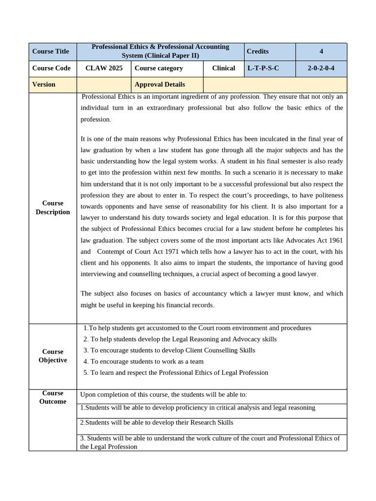 Professional Ethics - Syllabus - Jan 2024 | PDF