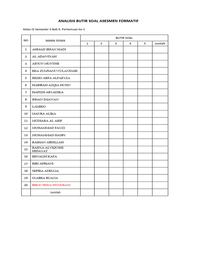 Analisis Butir Soal Asesmen Formatif | PDF