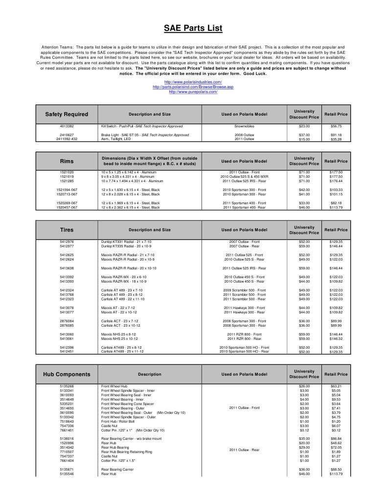 SAE Parts List: Safety Required | PDF