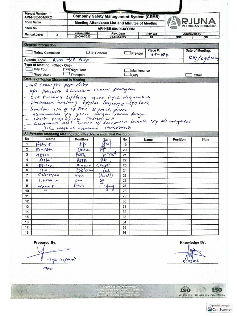 PJSM ND Bop 04 Sep 2024 | PDF