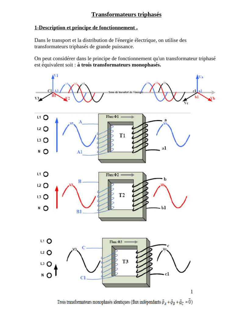 Transformateur Triphase | PDF