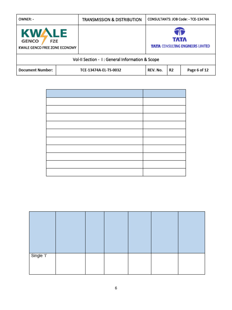 Insulators Specifications Pdf