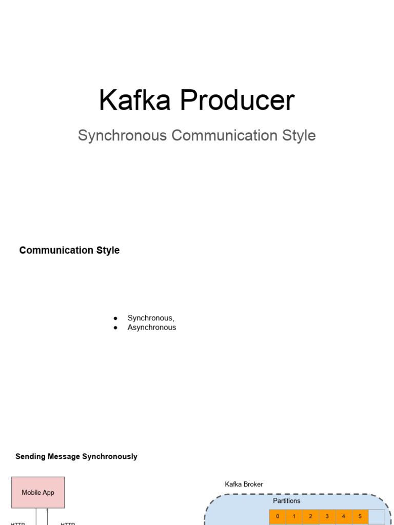 Kafka+Producer+-+Synchronous+Communication | PDF