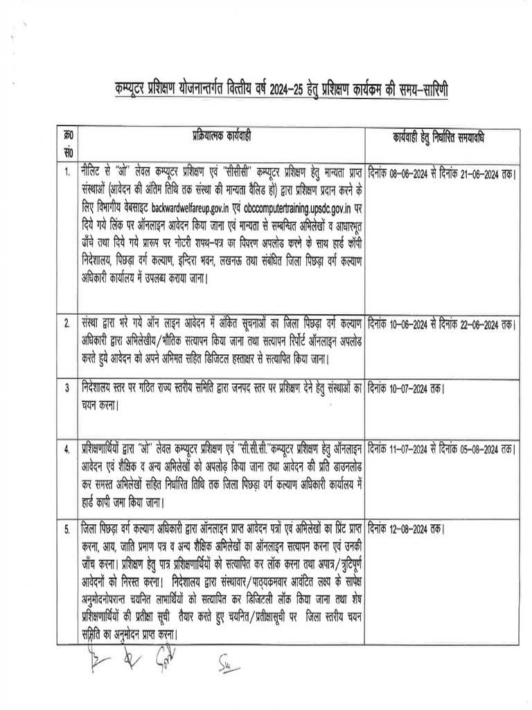 Institute TimeTable | PDF