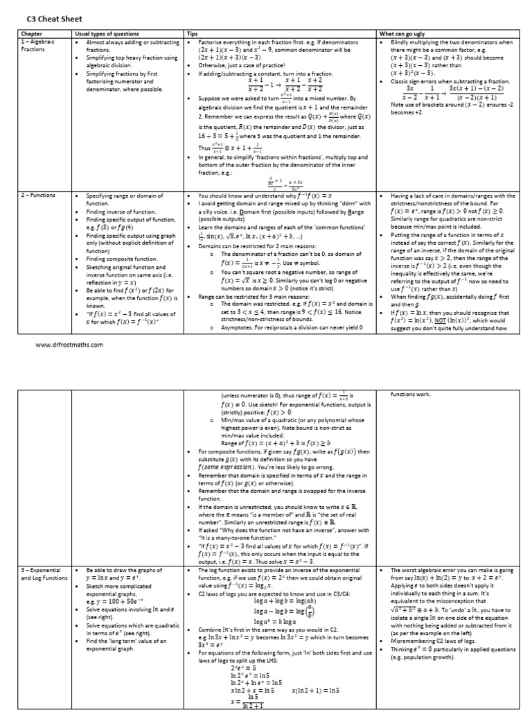 C3 Cheat Sheet | PDF