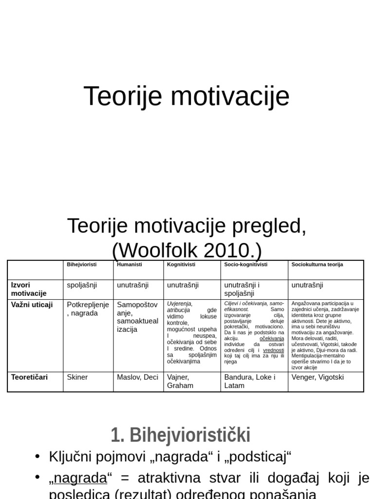 Teorije Motivacije | PDF