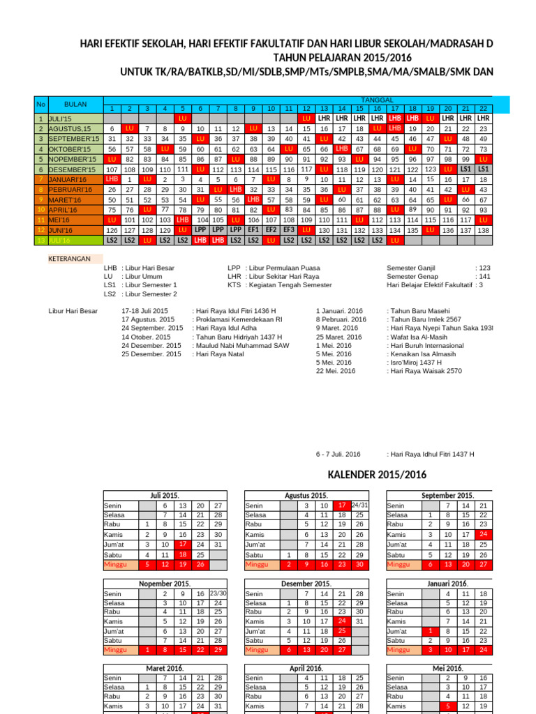 Kelas 3_rhbe_tp Mat 2024-2025 | PDF