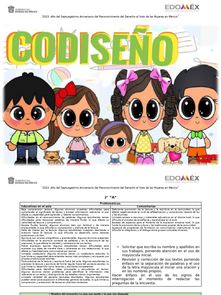 CODISEÑO | PDF