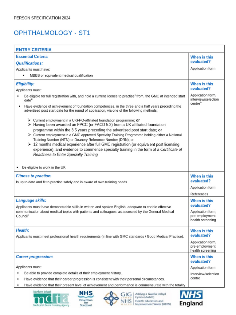 Ophthalmology+ +St1+2024 | PDF