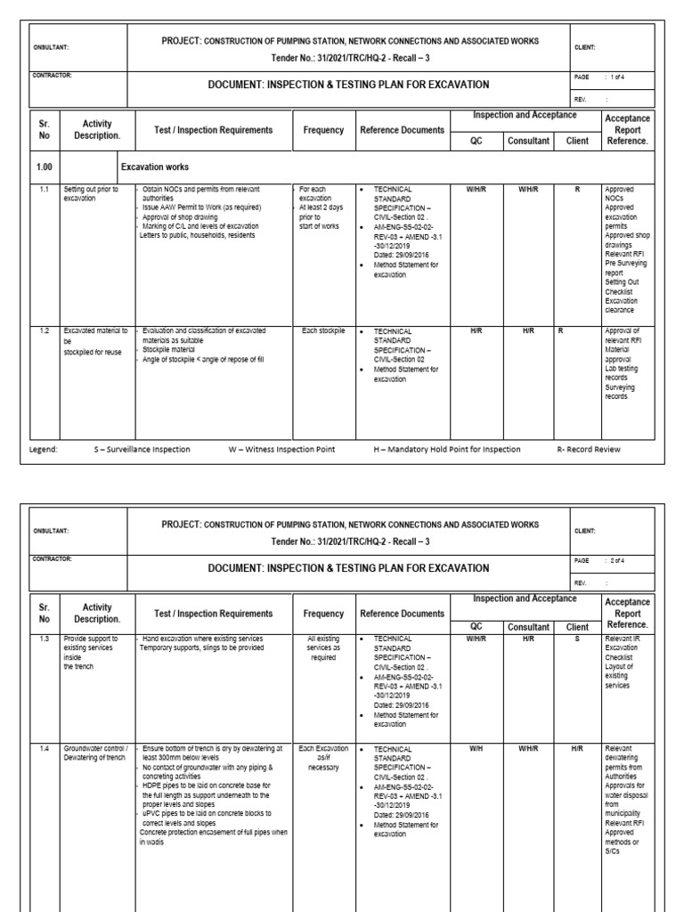 Itp Excavation | PDF