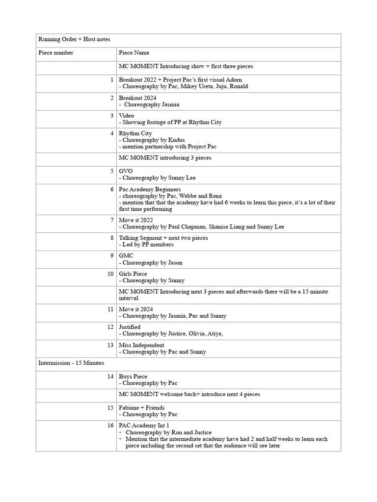 Finalised Running Order (Provisional Notes) | PDF