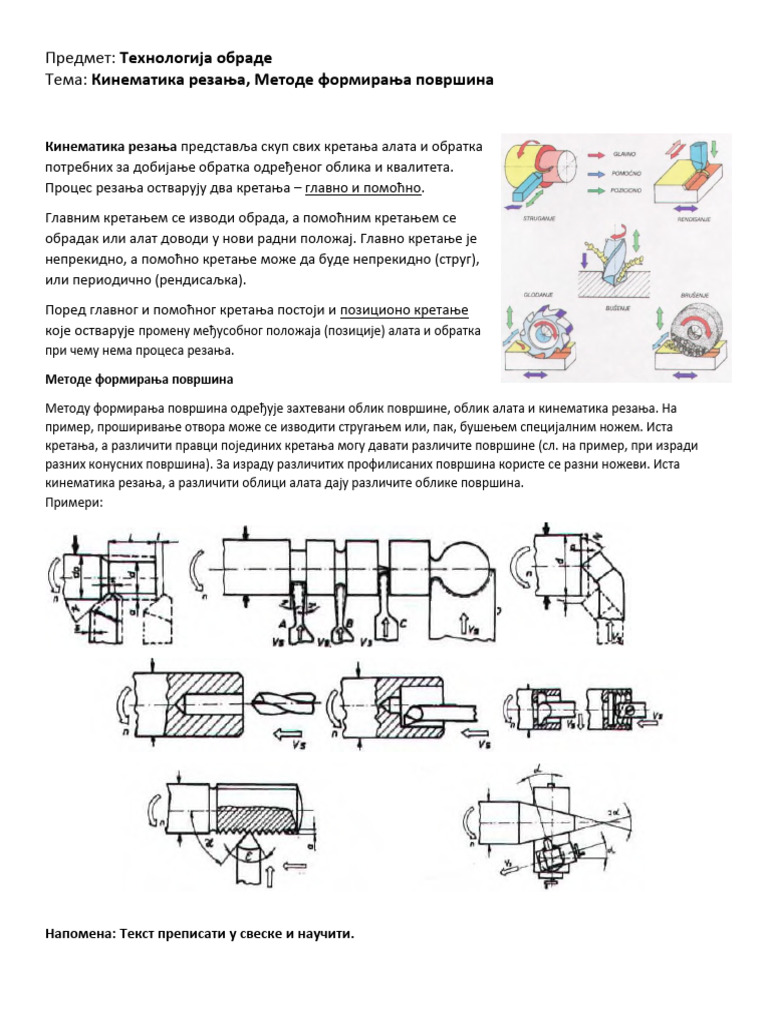 5 - Teh - Obrade - Kinemat - Rezanja, Metode Formi - Povrsina | PDF
