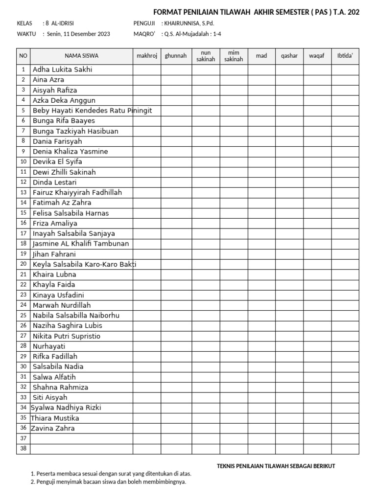 Penilaian Tahsin Dan Tahfiz Pas 2023 | PDF