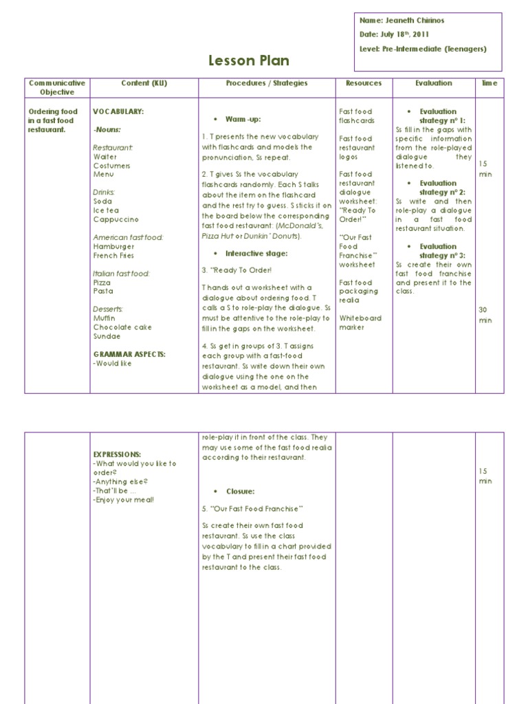 Lesson Plan, Ordering Food in A Fast Food Restaurant | PDF | Career ...