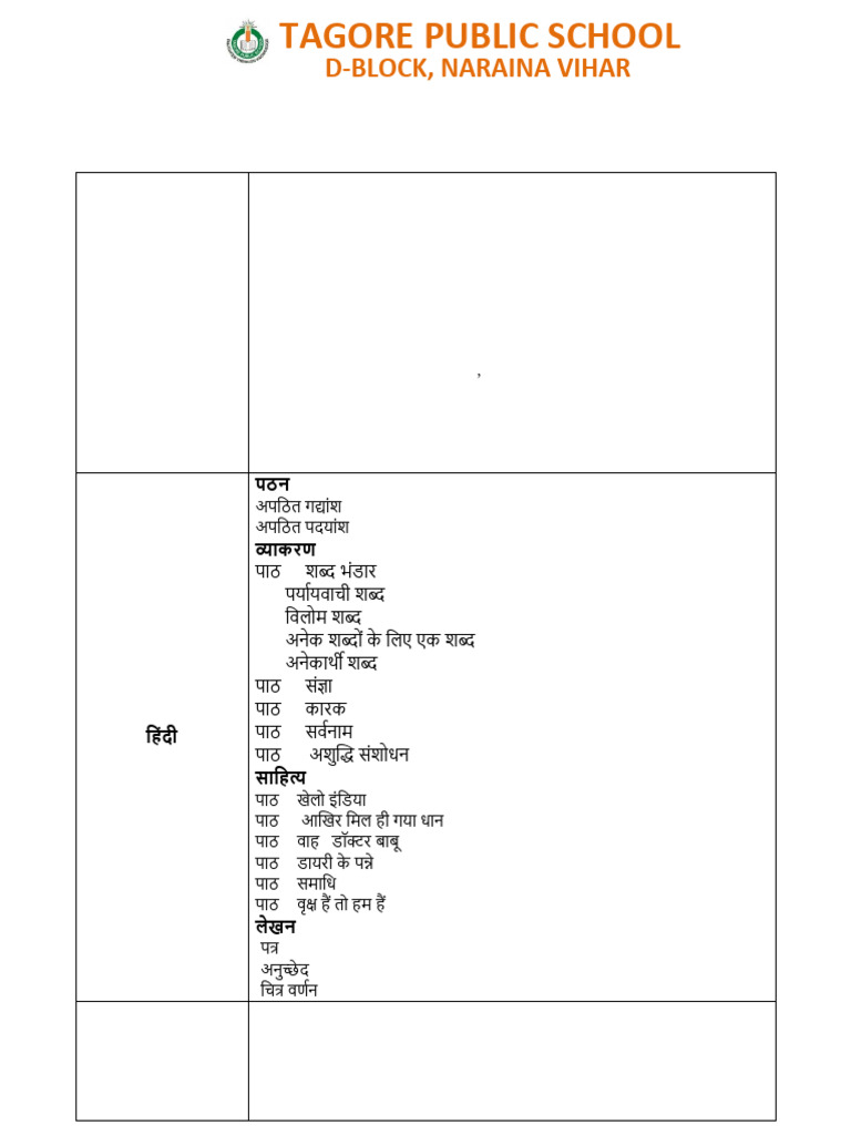 Class V Half Yearly Examination Syllabus 2024-2025 | PDF