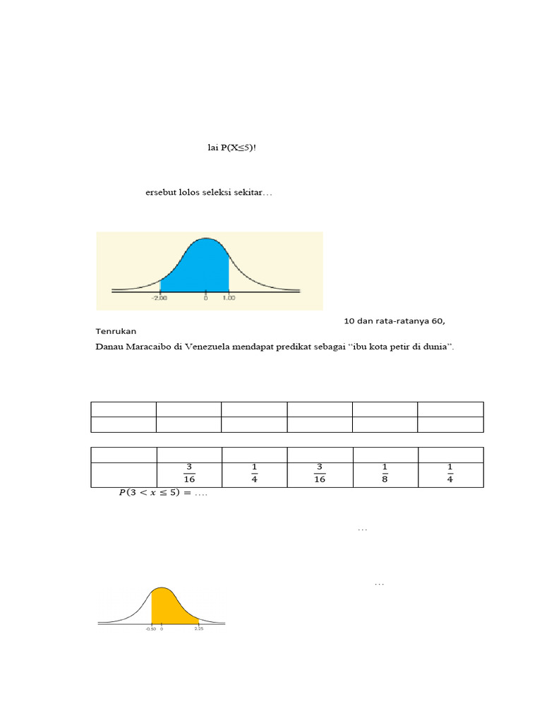 Kisi-Kisi Peminatan MTK 2024 | PDF