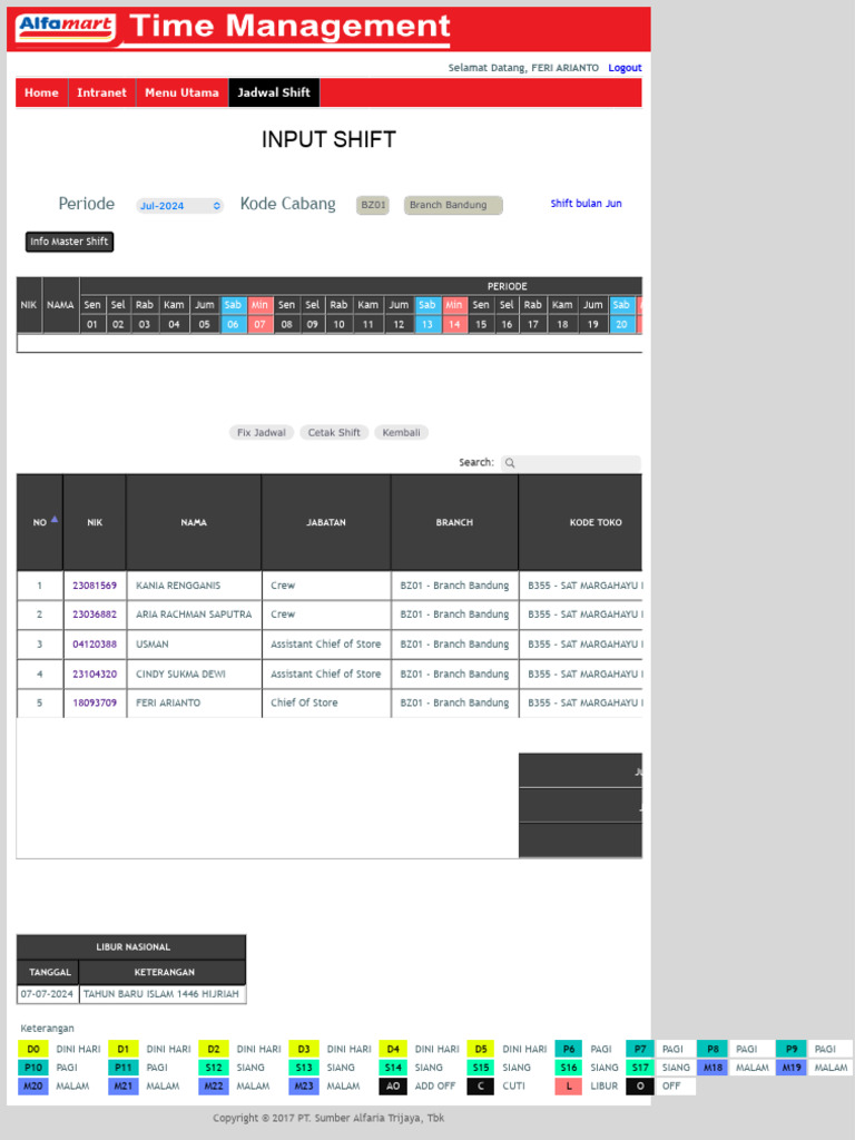 Master Shift Alfa Group | PDF