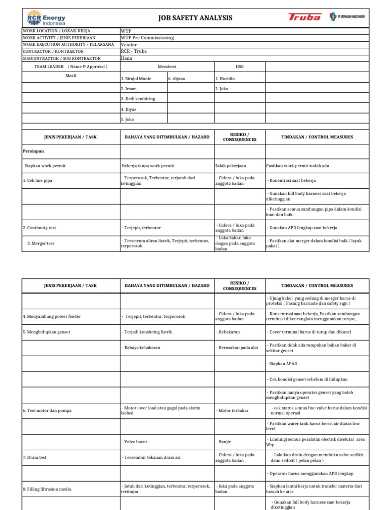 JSA Pre Commissioning WTP | PDF | Occupational Safety And Health | Safety