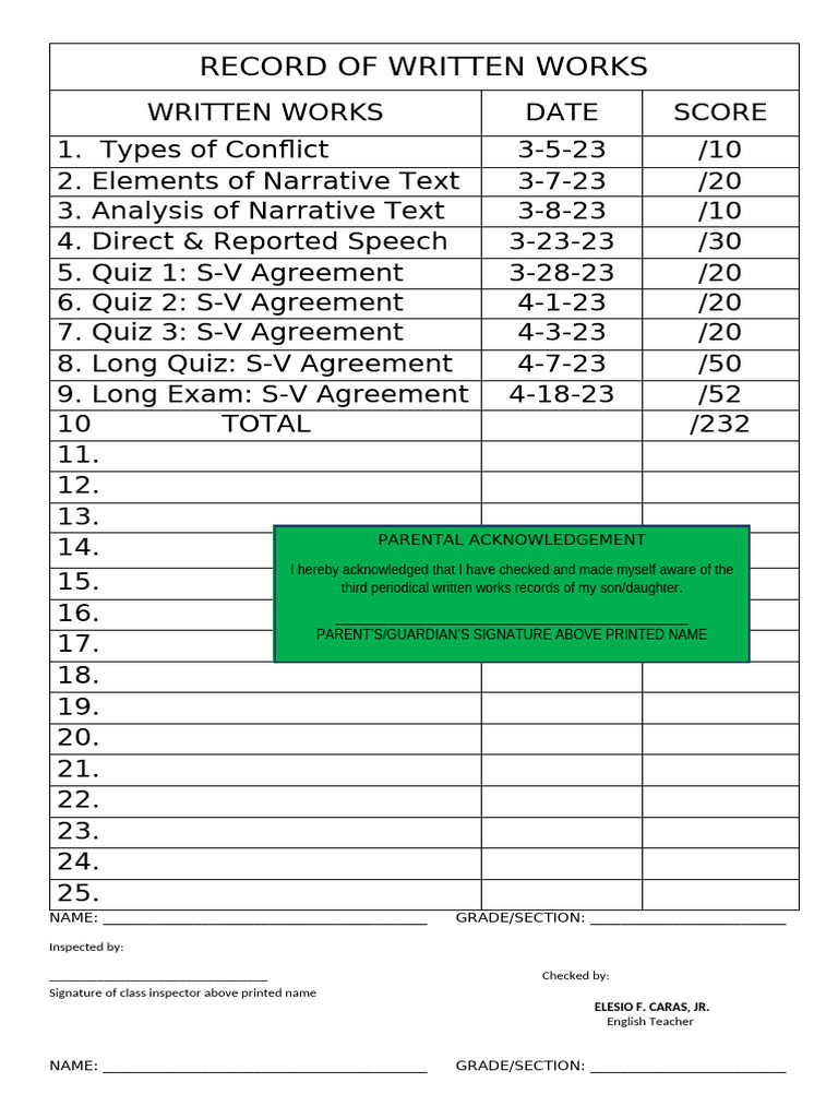 RECORD OF WRITTEN WORKS Revised 2019 | PDF