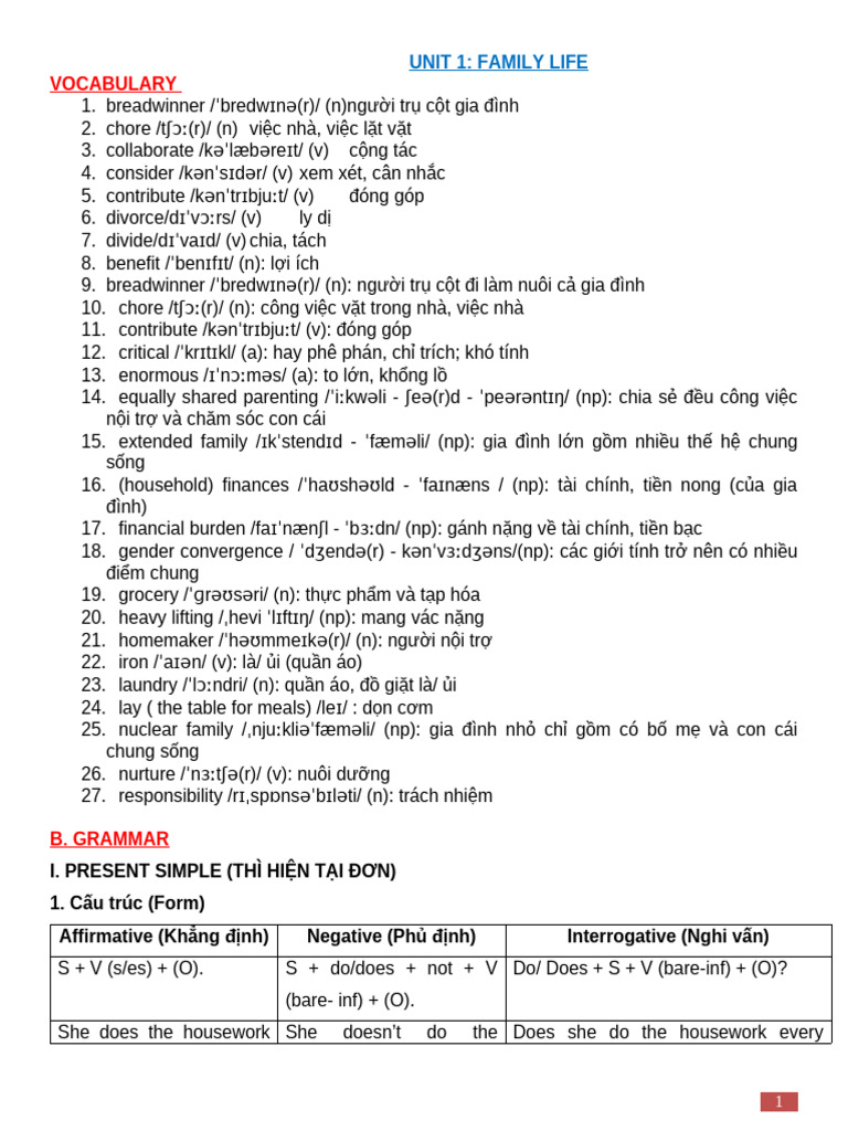 Bài B TR Global Success 10 Cho HS | PDF