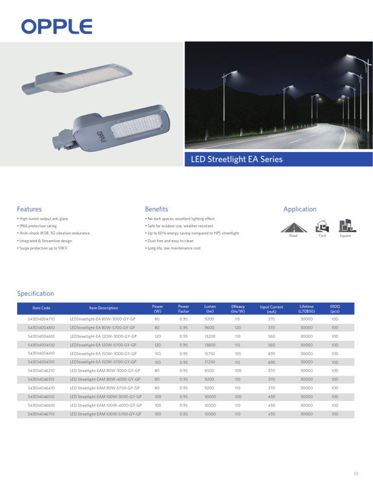 LED Streetlight EA Series | PDF