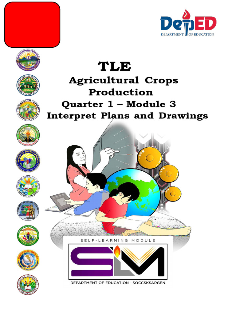 ACP-MODULE-3_final.docx | PDF