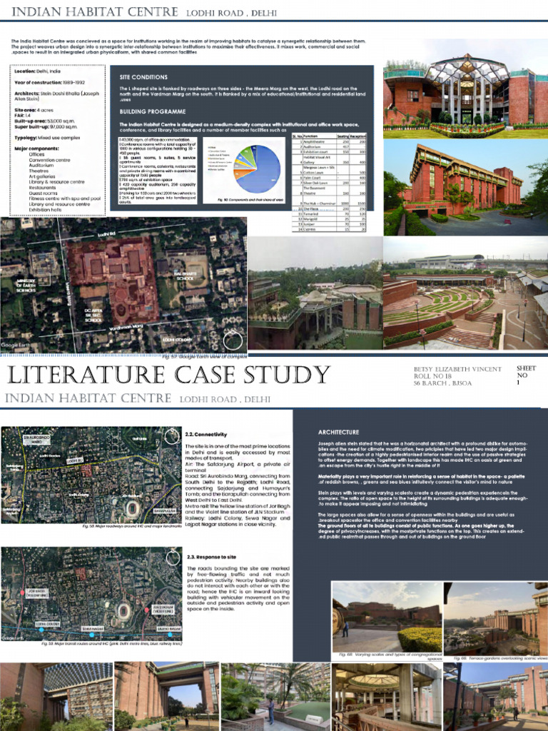 Literature Case Studies Architecture | PDF