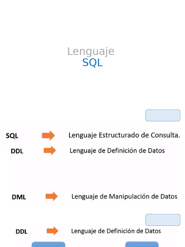 Lenguaje SQL 1 | PDF