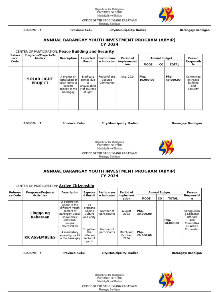 Banhigan - Abyip 2024 | PDF