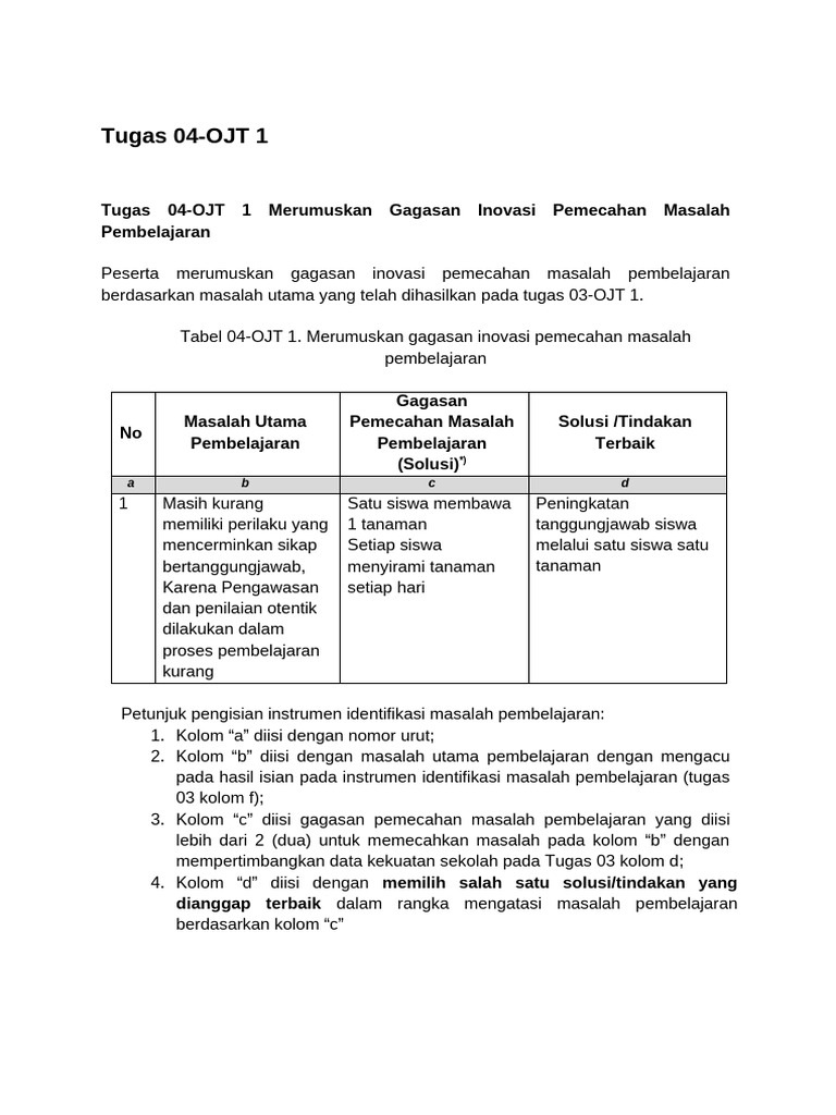Tugas 04 - OJT 1 - CKS - 2021 | PDF