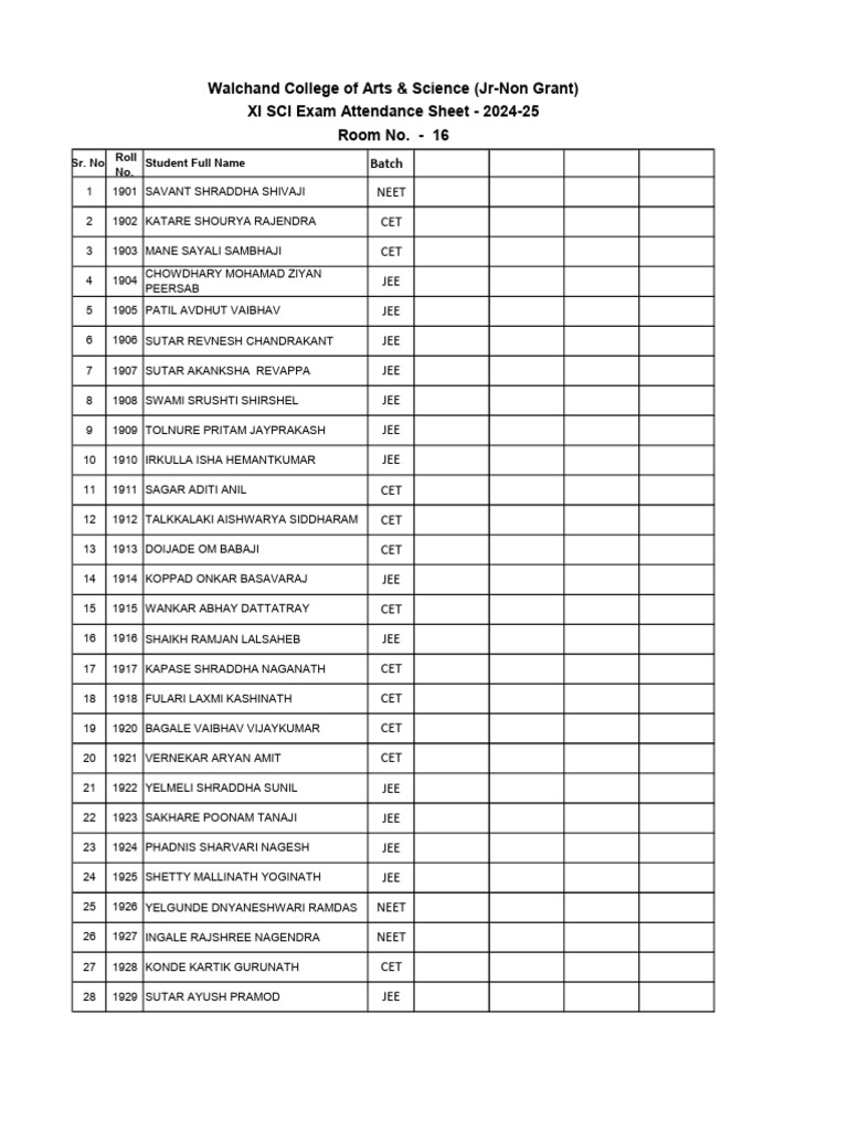 XI Exam Attendance | PDF