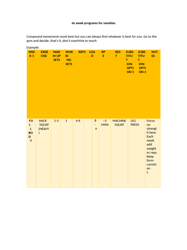 4x week program | PDF
