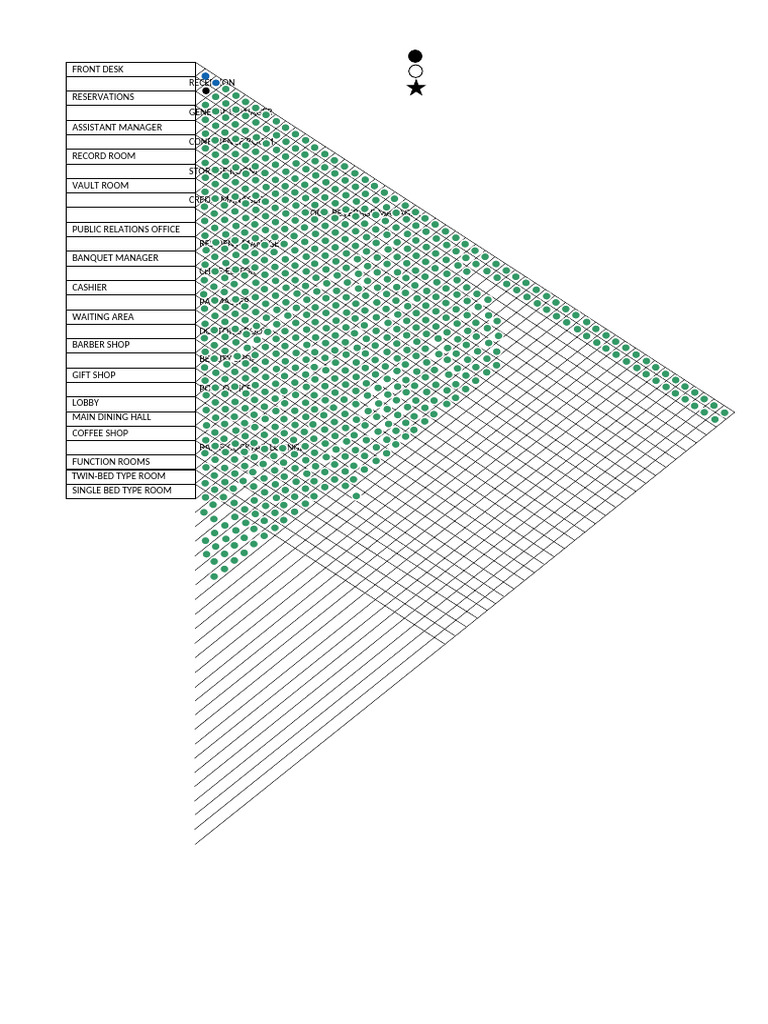 Horizontal Bubble Diagram (Proximity Matrix) | PDF