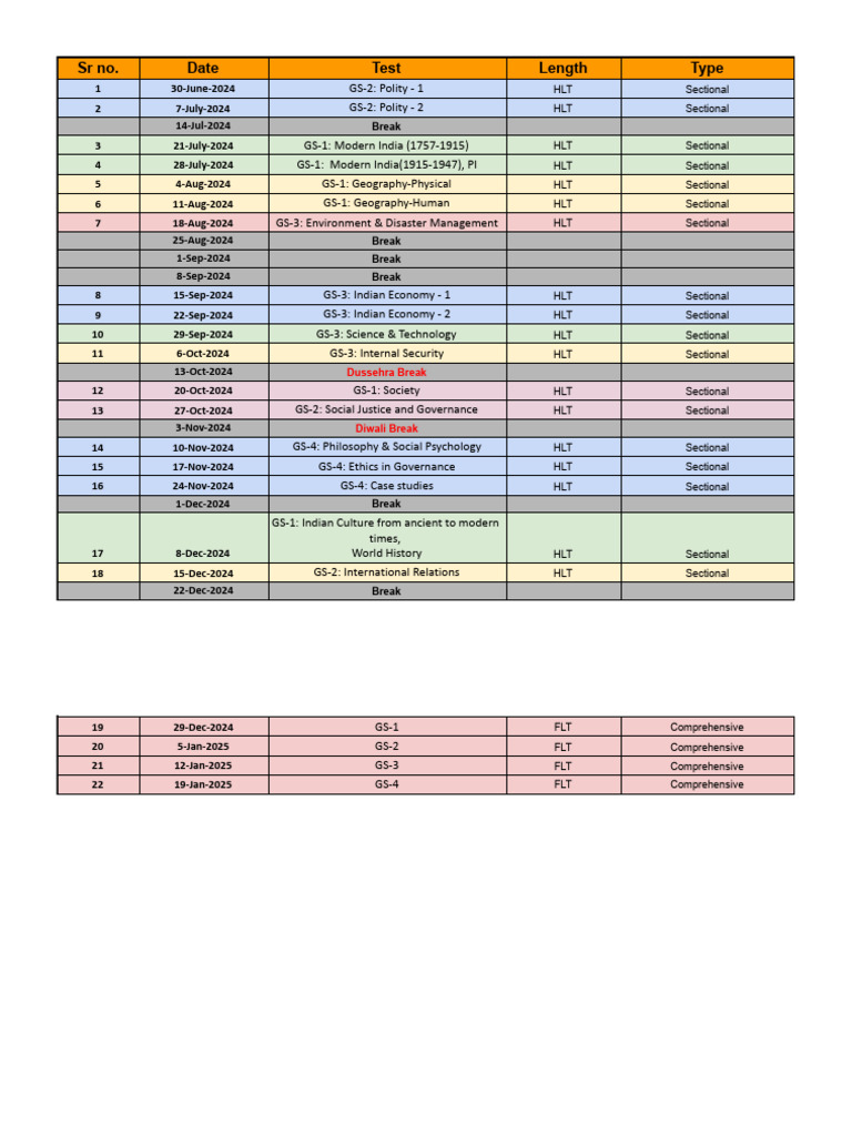 MSP 2024-2025 - ScheduleplusSyllabus - Updated Schedule MSP | PDF