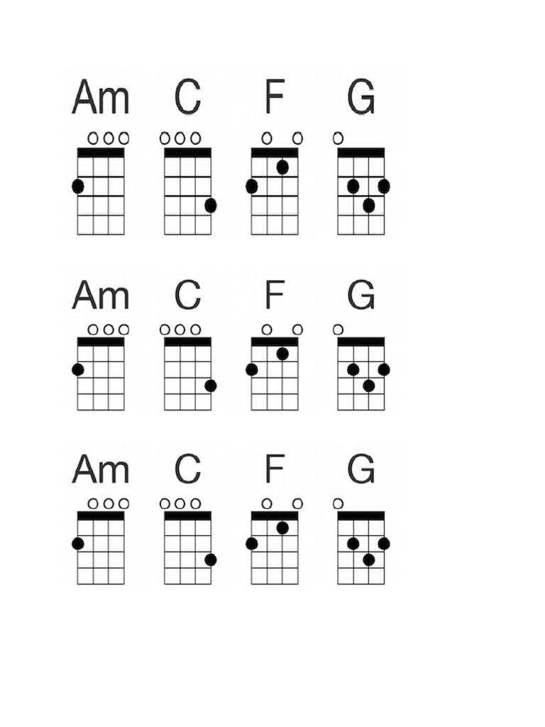 ukulele chords Am, C, F, G | PDF