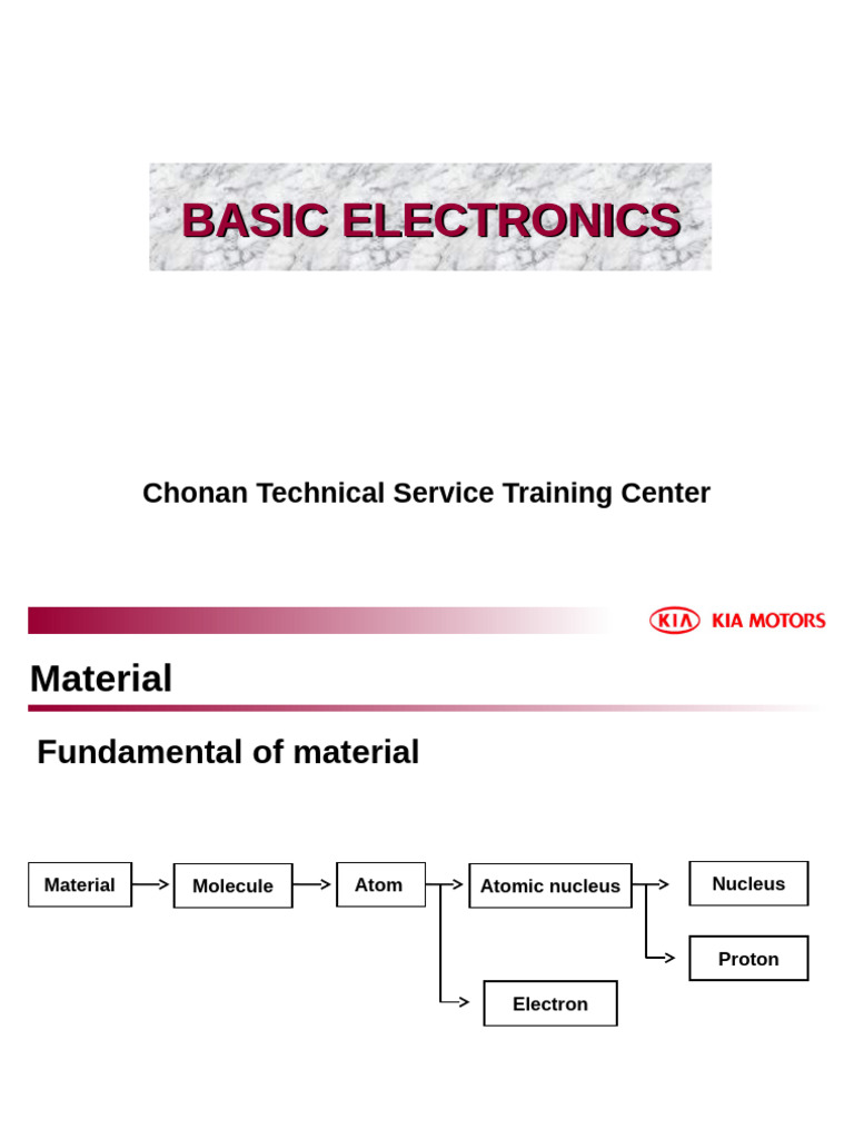 Basic Electronic | PDF