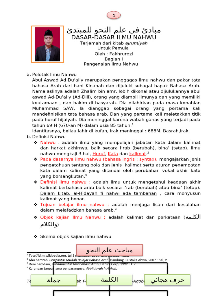 Dasar-Dasar Ilmu Nahwu | PDF
