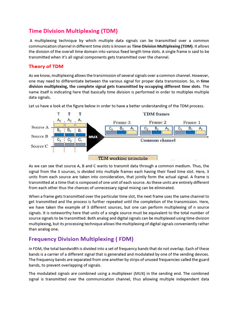 TDM, FDM, Hidden & Exposed Terminal Scenario | PDF