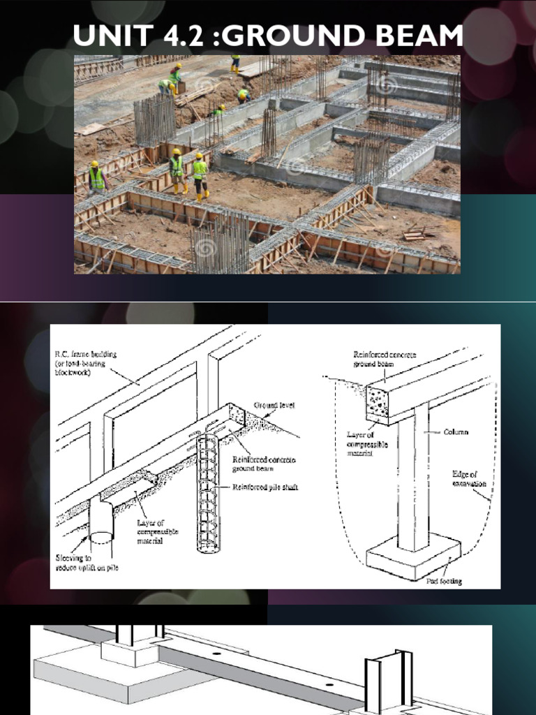 Unit 4.2 Ground Beam | PDF