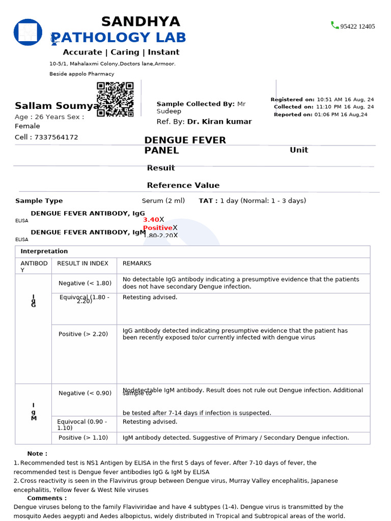 Positive Dengue Fever Test Report Format Example Sample Template Drlogy ... Positive Dengue Fever Test Report Format Example Sample Template Drlogy ...